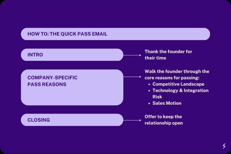 Cracking the Code of Pass Emails: What VCs (And Founders) Need to Know ...